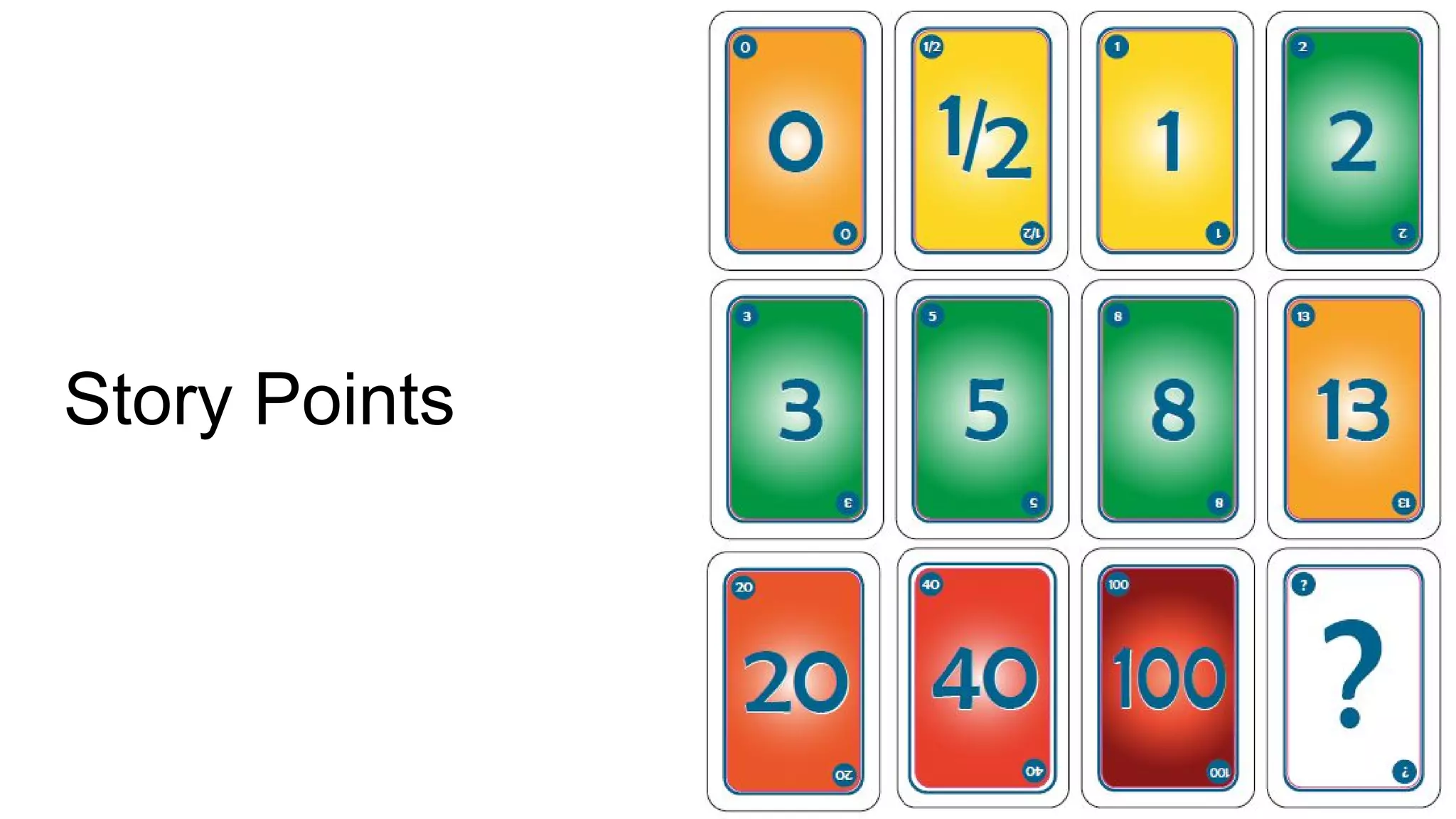 Scrum in simtech | PDF