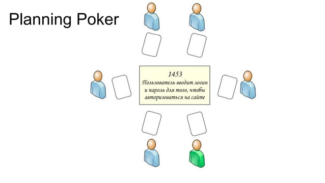 Scrum in simtech | PDF