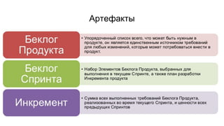 Scrum in simtech | PDF