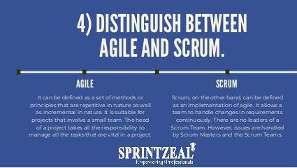 Scrum Interview Questions And Answers 2022 | PPT