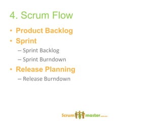 Scrum Introduction | PPTX