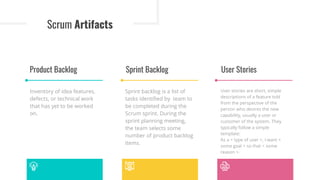 Scrum Introduction | PPT