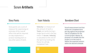 Scrum Introduction | PPT