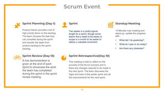 Scrum Introduction | PPT