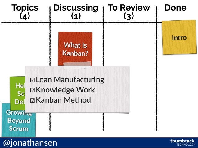 Introduction to Kanban for Scrum Teams