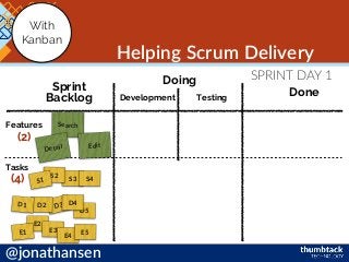 Introduction to Kanban for Scrum Teams | PPT