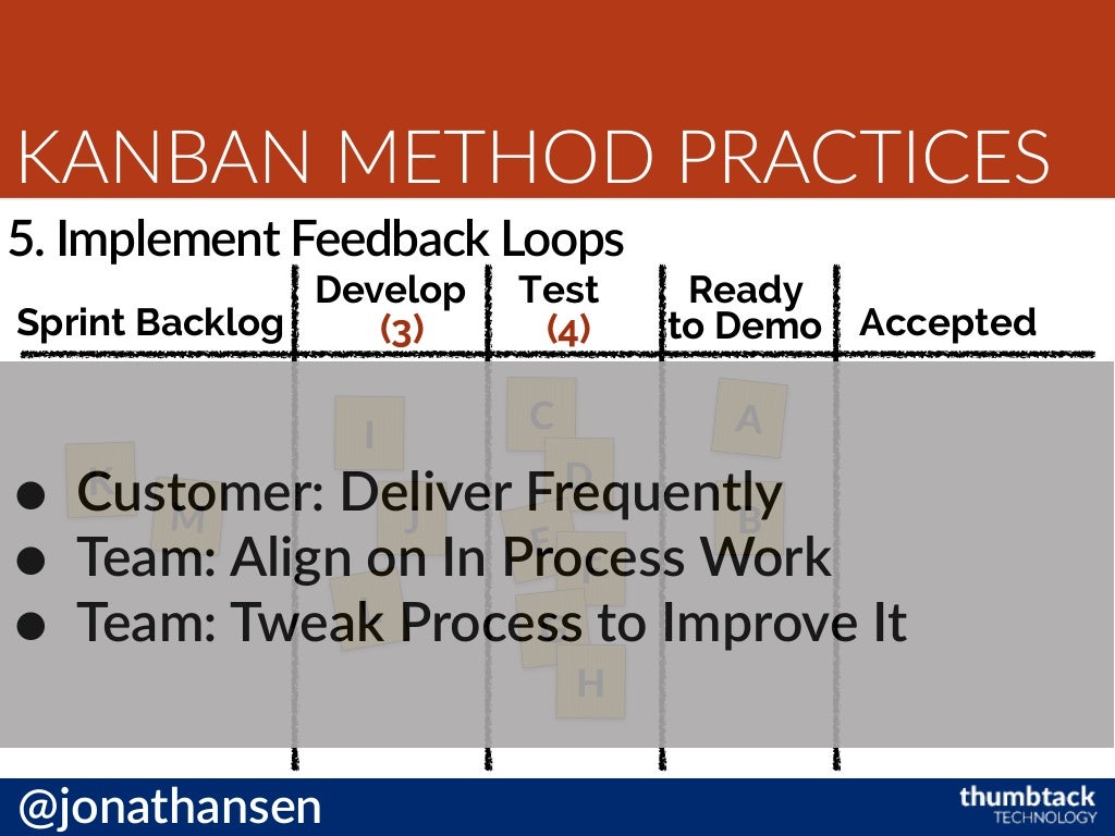 Introduction to Kanban for Scrum Teams