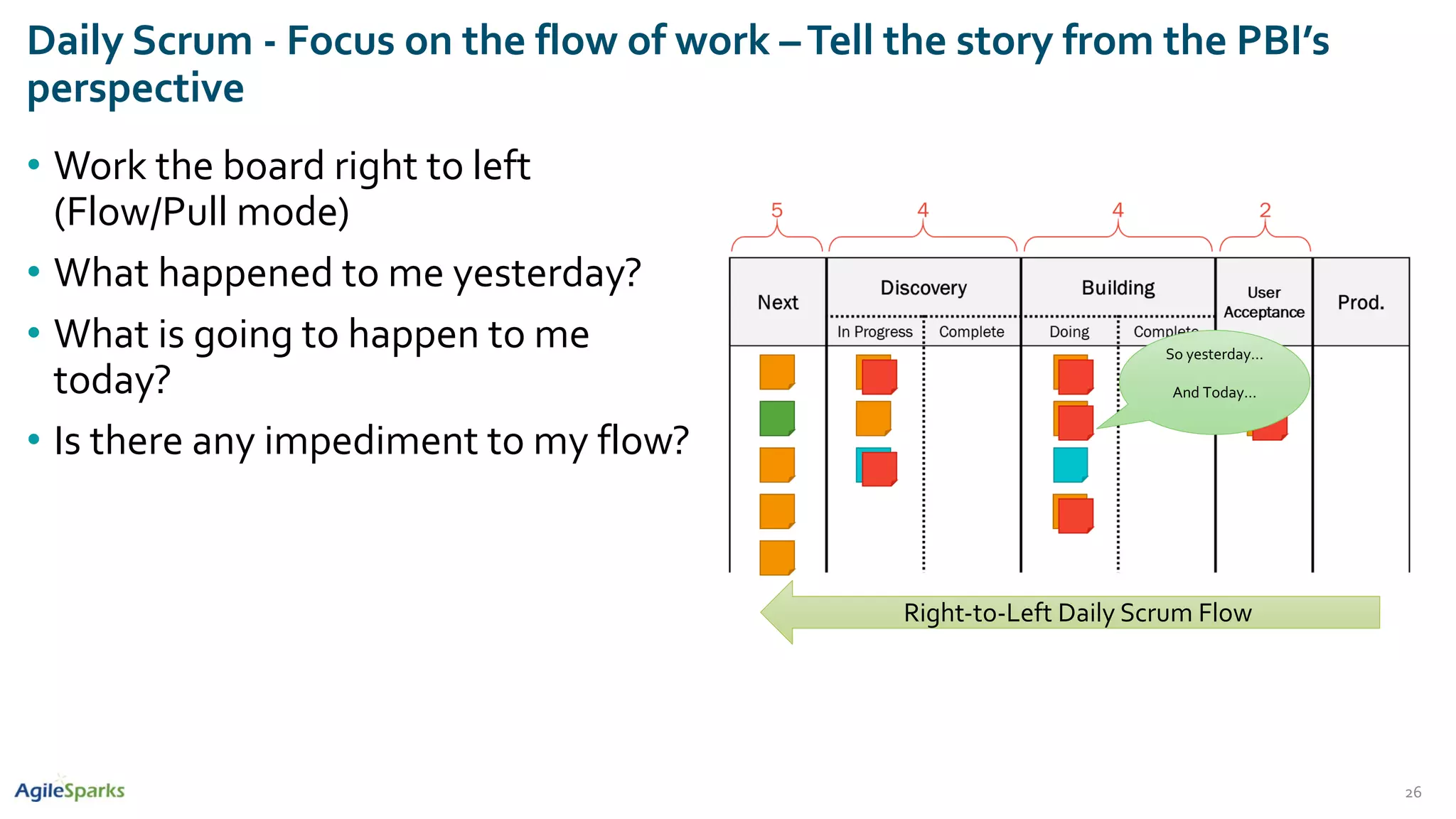 Scrum, Kanban and DevOps Sitting in a tree... Dave West and Yuval Yeret ...
