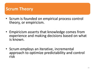 Scrum managing through complexity | PPT