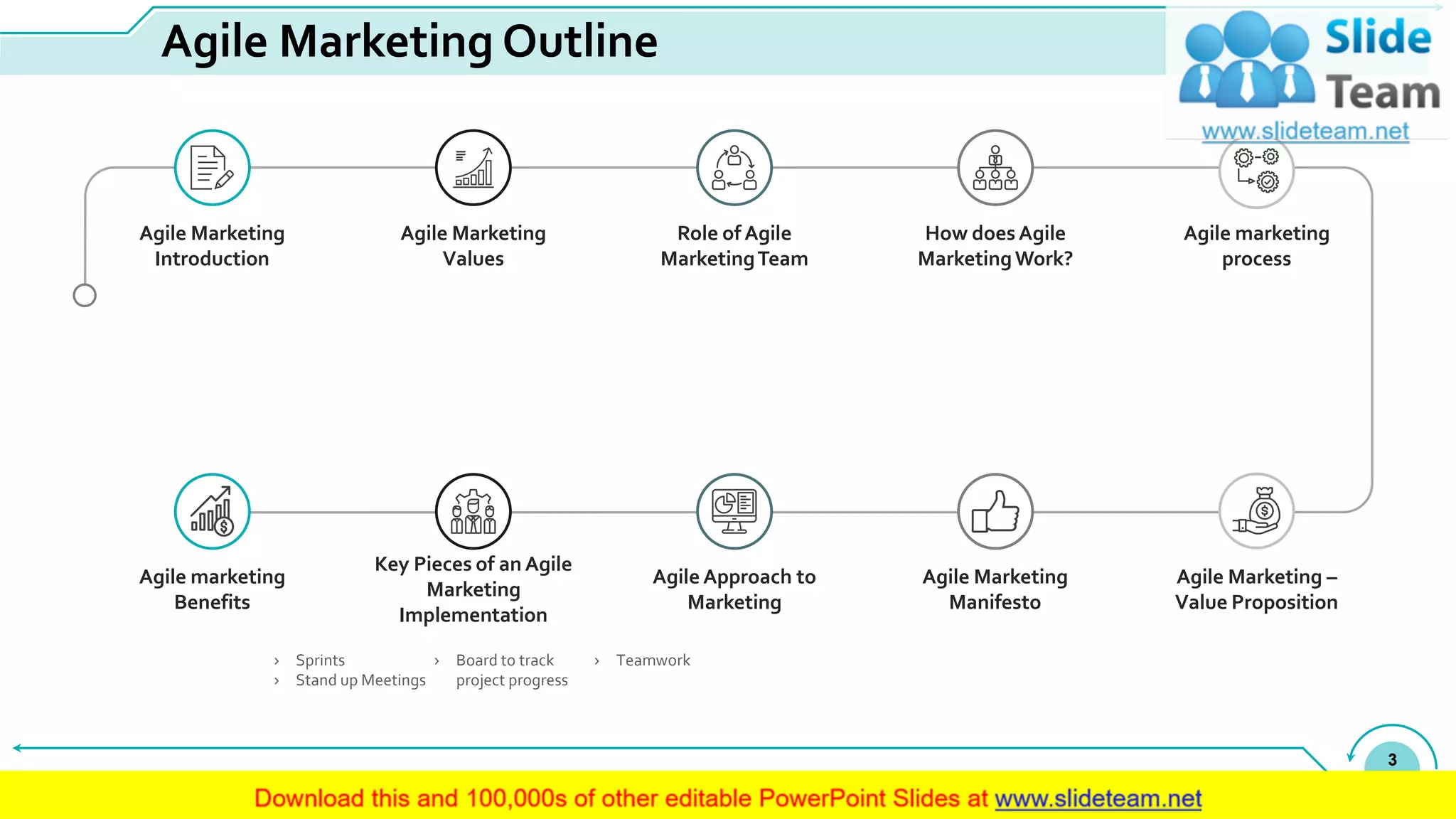 Scrum Marketing PowerPoint Presentation Slides | PPT Scrum Marketing PowerPoint Presentation Slides | PPT