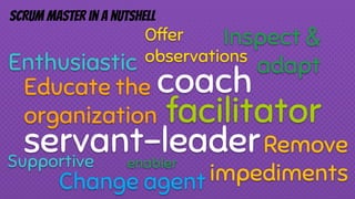 Scrum master: Coaching and facilitating Agile teams | PDF | Technology ...