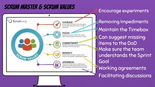 Scrum master: Coaching and facilitating Agile teams | PDF | Technology ...