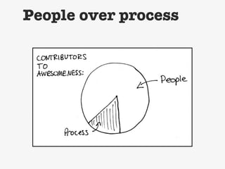 Scrum master lord-of-the-universe-final | KEY
