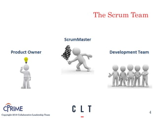 Scrum Master Servant Leader or Secretary? | PPT