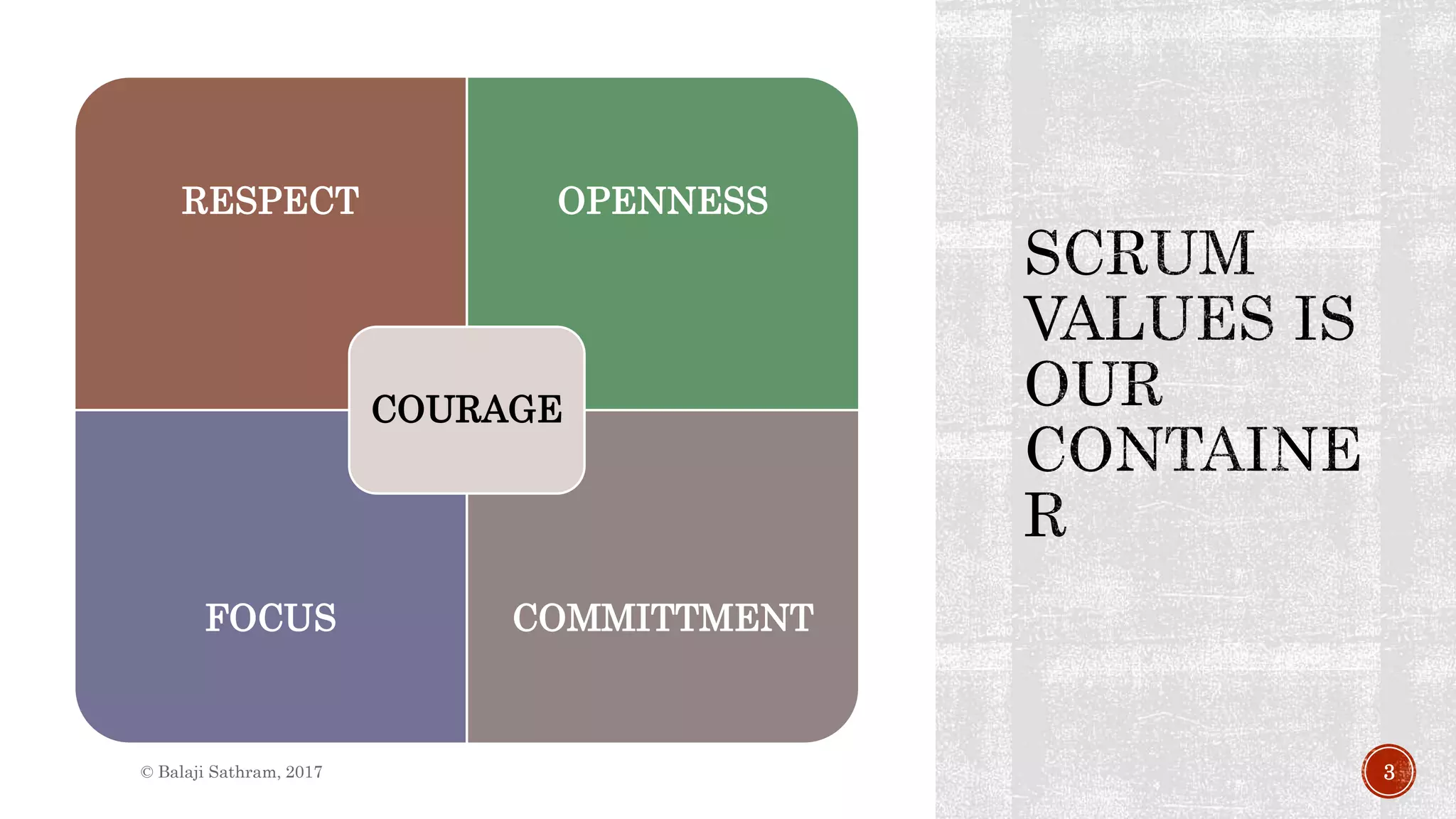 Scrum master challenges | PPTX