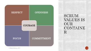 Scrum master challenges | PPTX