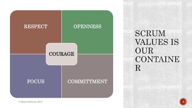 Scrum master challenges | PPT