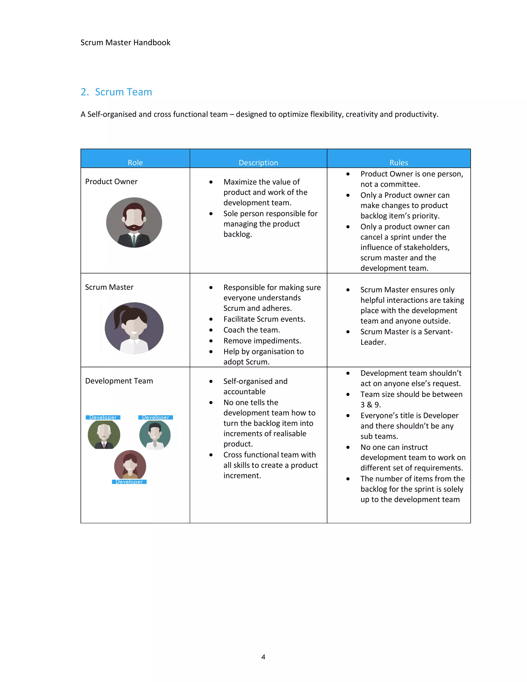 Scrum Master Handbook | PDF