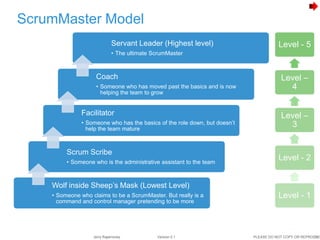 Scrum master maturity_model - for agile 2014 | PPTX