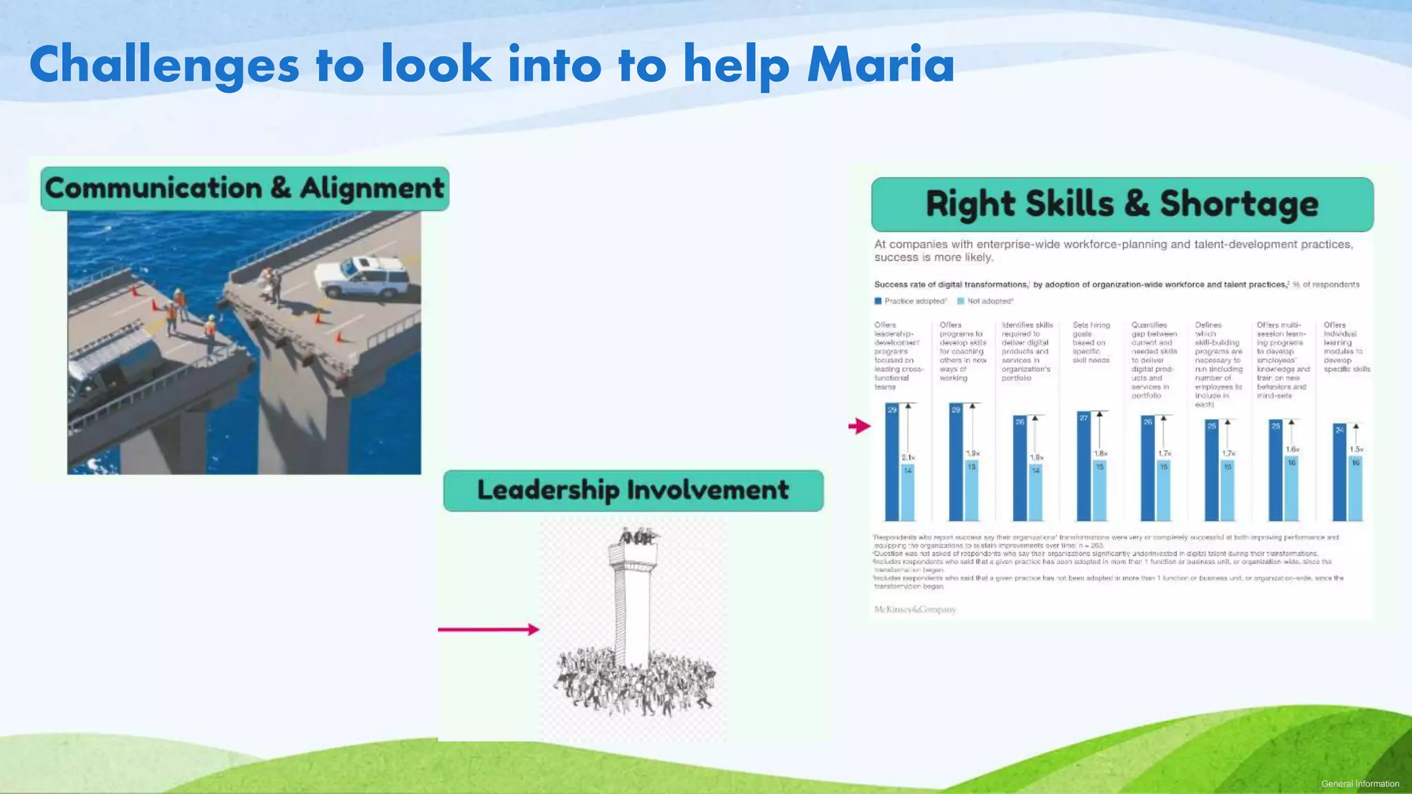 Scrum Master Of The Universe Pptx