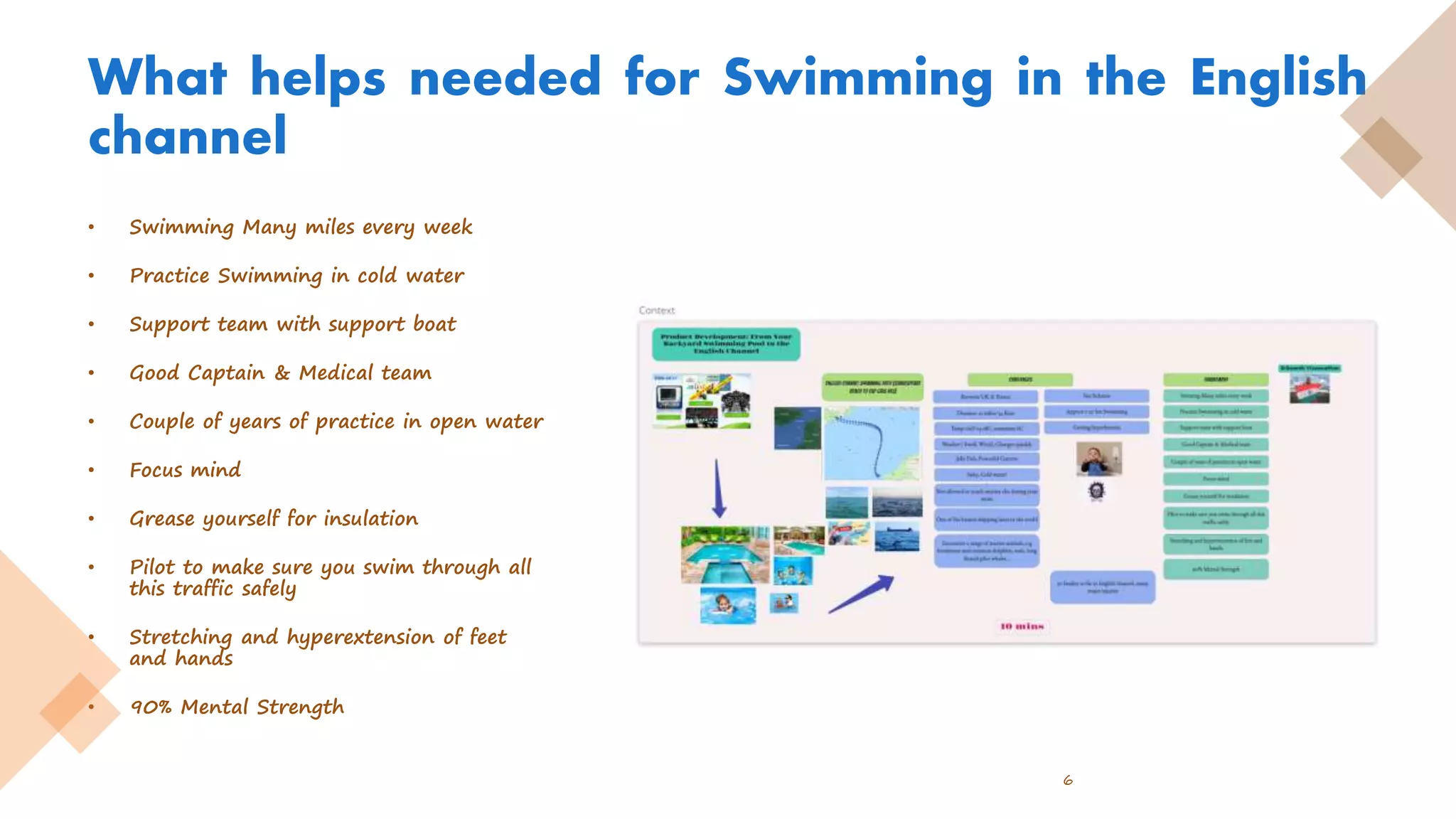 Scrum Master Of The Universe Pptx