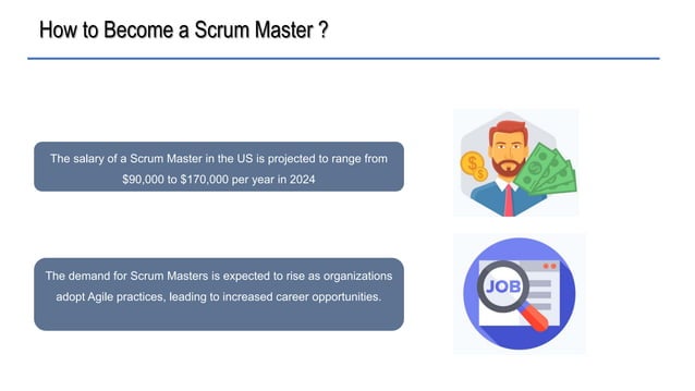 Roadmap to Become a Scrum Master 2024 | Scrum Master Career Path ...