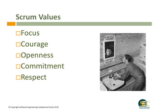 Scrum Master Role and Responsibilities in Agile Environment - AMECSE ...