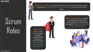Scrum Master Roles and Responsibilities | Scrum Master Tutorial ...