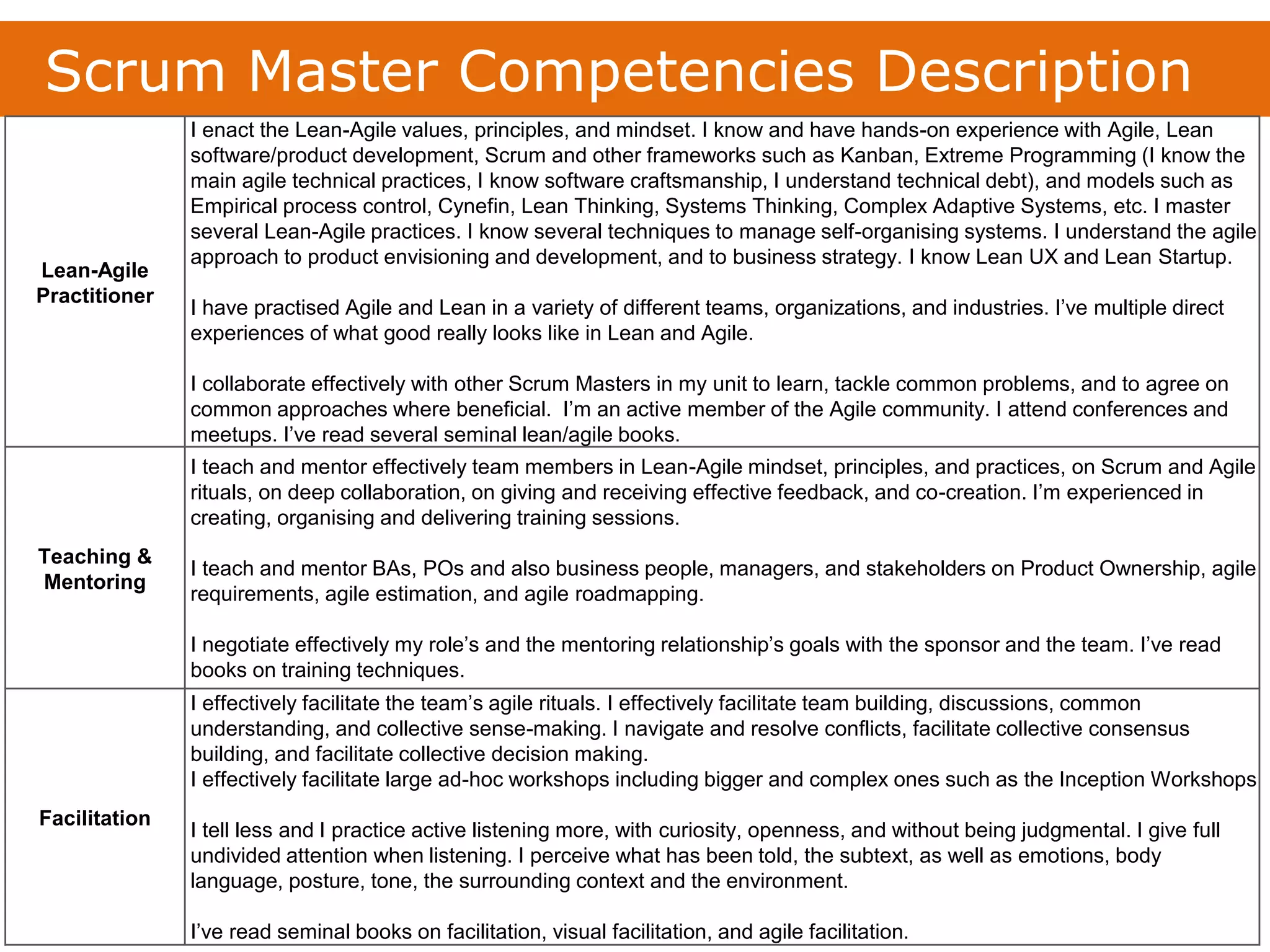 Scrum master self-assessment kit v3.2 | PPTX