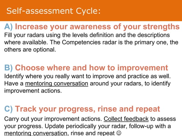 Scrum master self-assessment kit v3.2 | PPT
