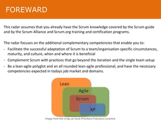 Scrum master self assessment v2.7 | PPTX