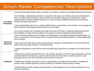 Scrum master self assessment v2.7 | PPTX