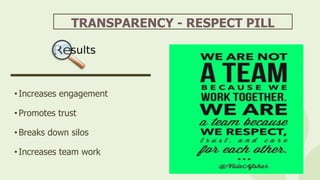 Scrum mastery toolkit | PPTX