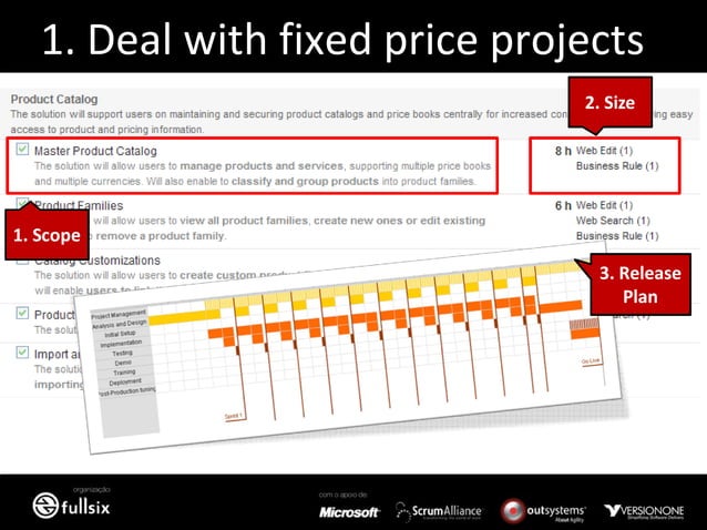 Scrum Meeting Lisbon 2010 By Mario Andre Araujo | PDF