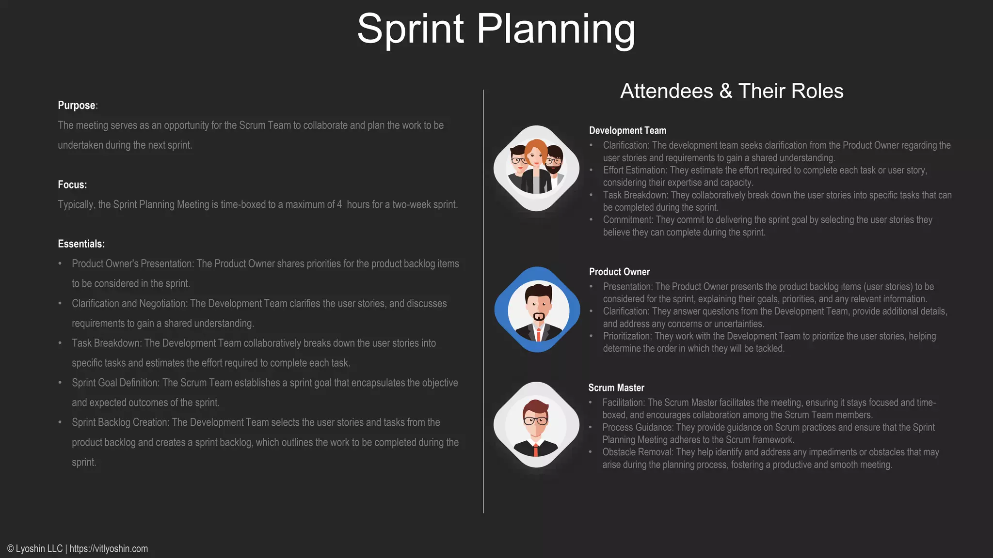 Scrum Meetings Overview.pptx