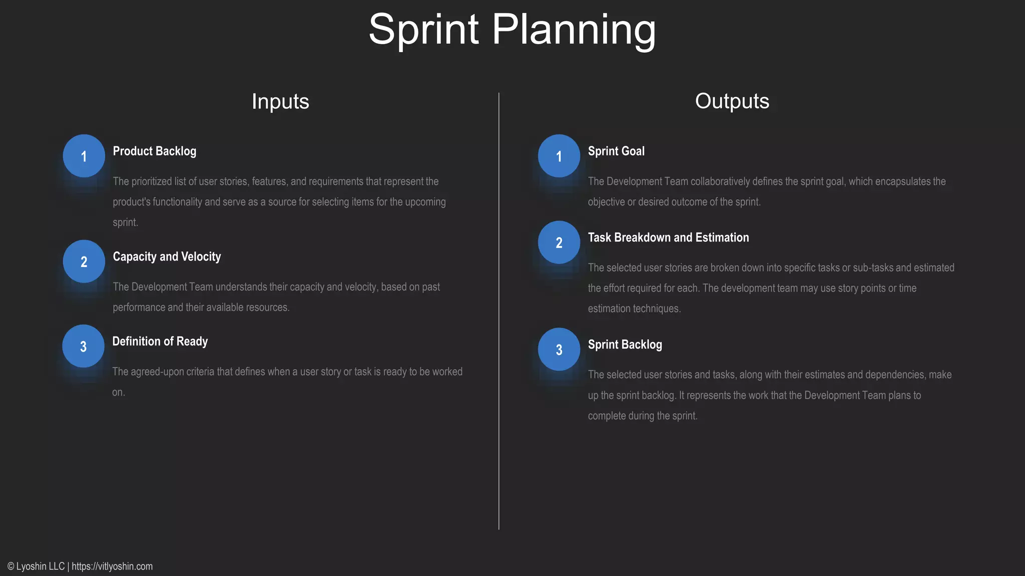 Scrum Meetings Overview.pptx