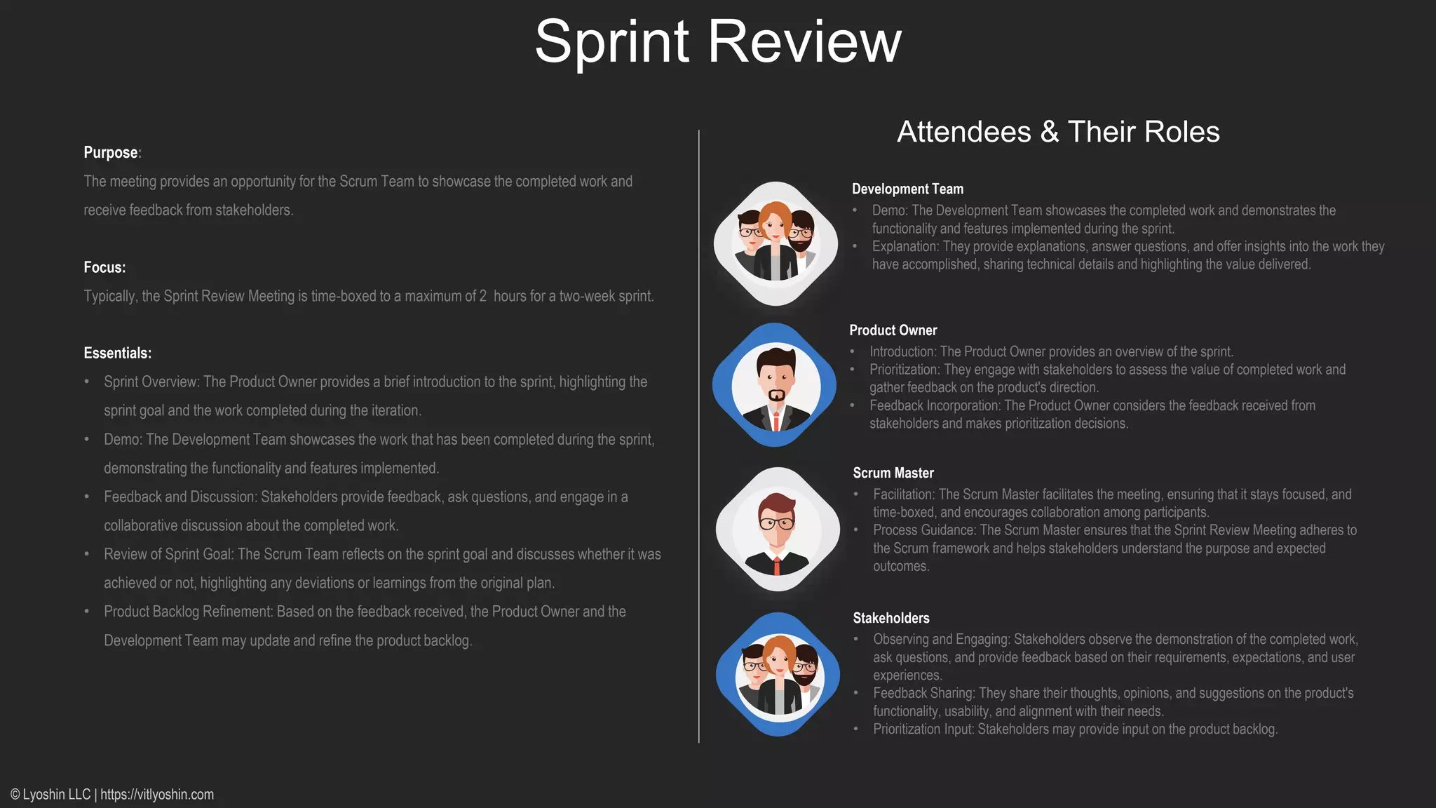 Scrum Meetings Overview.pptx