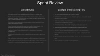 Scrum Meetings Overview.pptx