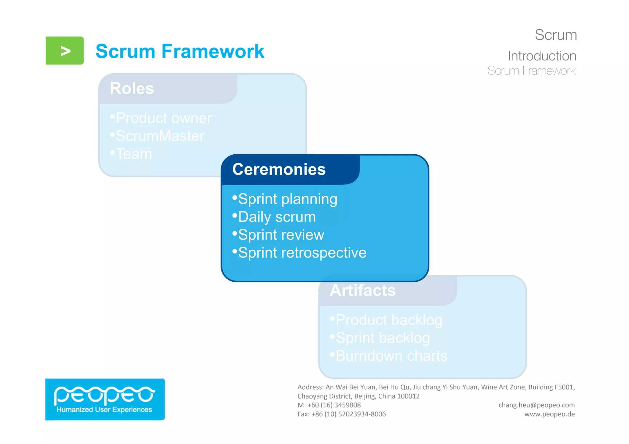 Scrum methodology | PDF
