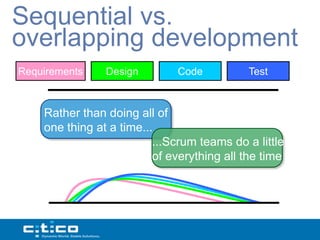 Scrum methodology | PPTX