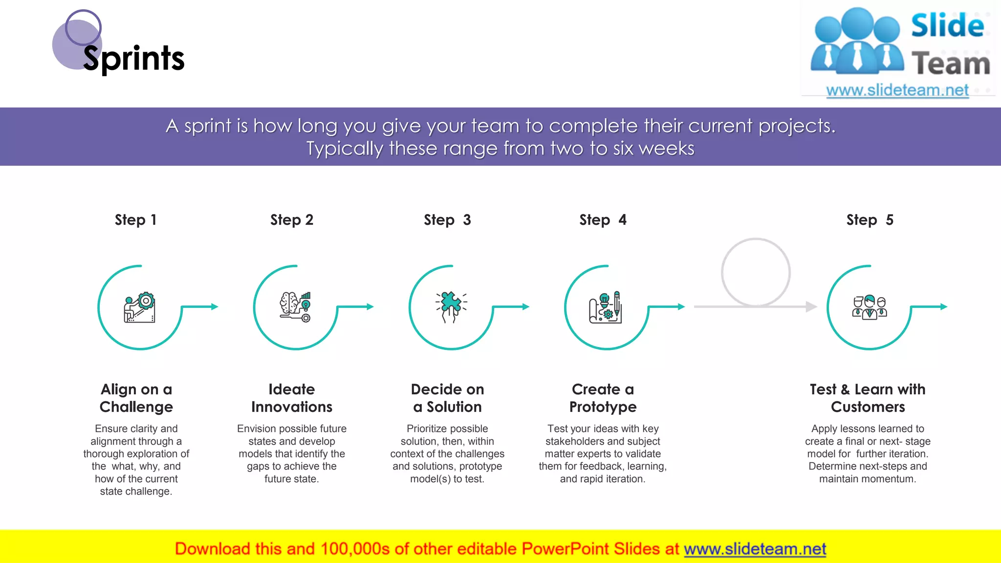 Scrum Methodology For Marketing PowerPoint Presentation Slides | PPT