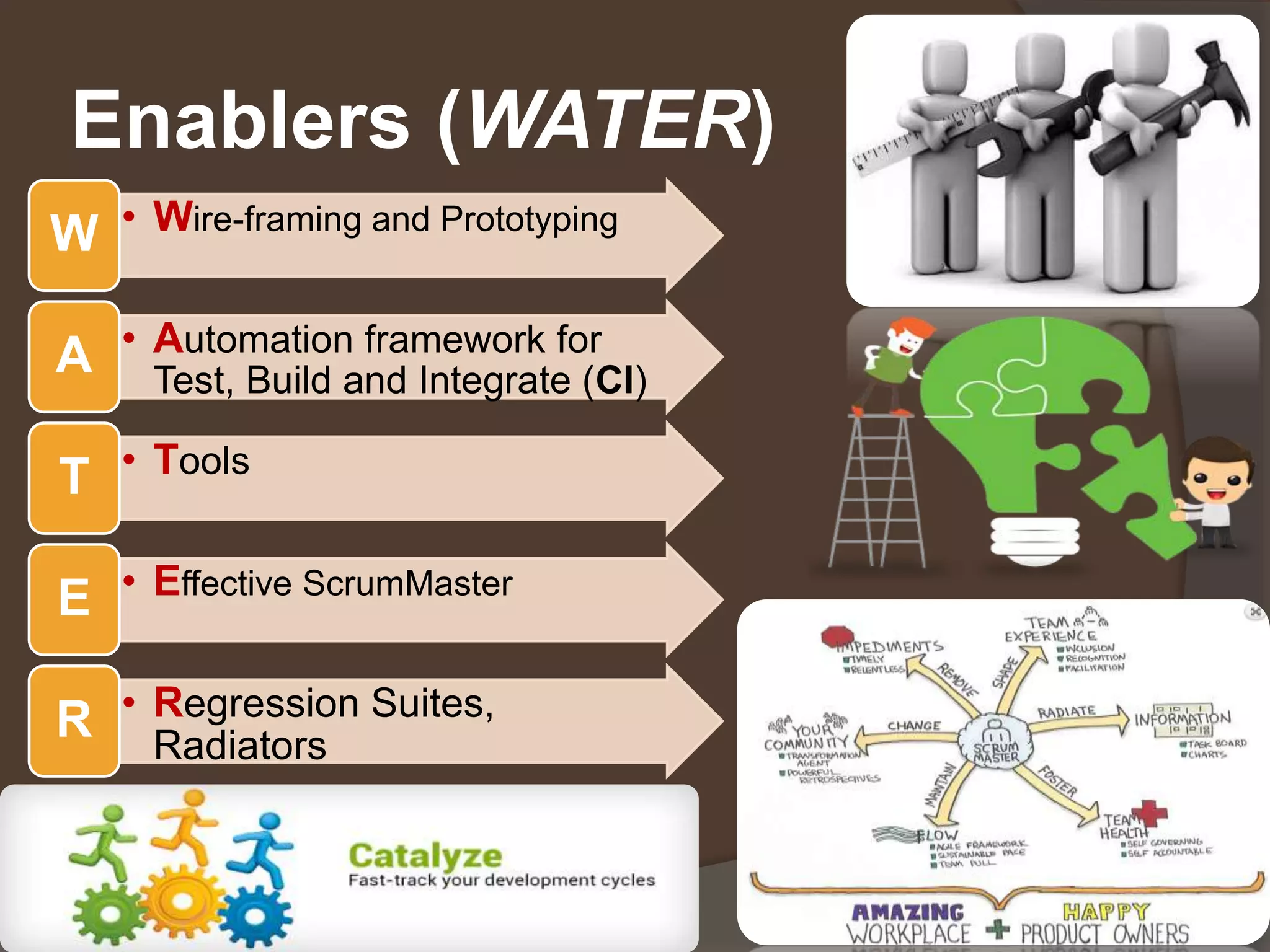 SCRUMming “The Photosynthesis of Agile TREES (SCRUM Teams) for Software ...