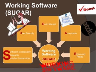 SCRUMming “The Photosynthesis of Agile TREES (SCRUM Teams) for Software ...