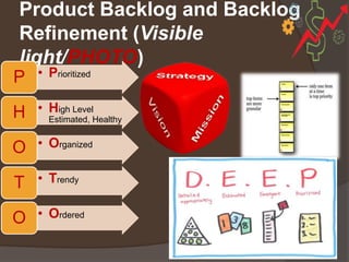SCRUMming “The Photosynthesis of Agile TREES (SCRUM Teams) for Software ...