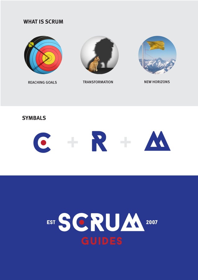 Scrumguides | PDF