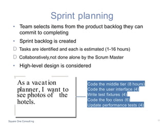 SCRUMOFSCRUMeverythingaboutscrummethodology.ppt