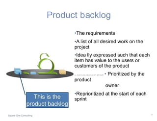 SCRUMOFSCRUMeverythingaboutscrummethodology.ppt