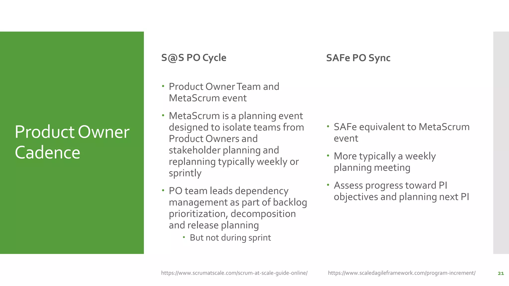 Scrum of Scrums Patterns Library | PPTX