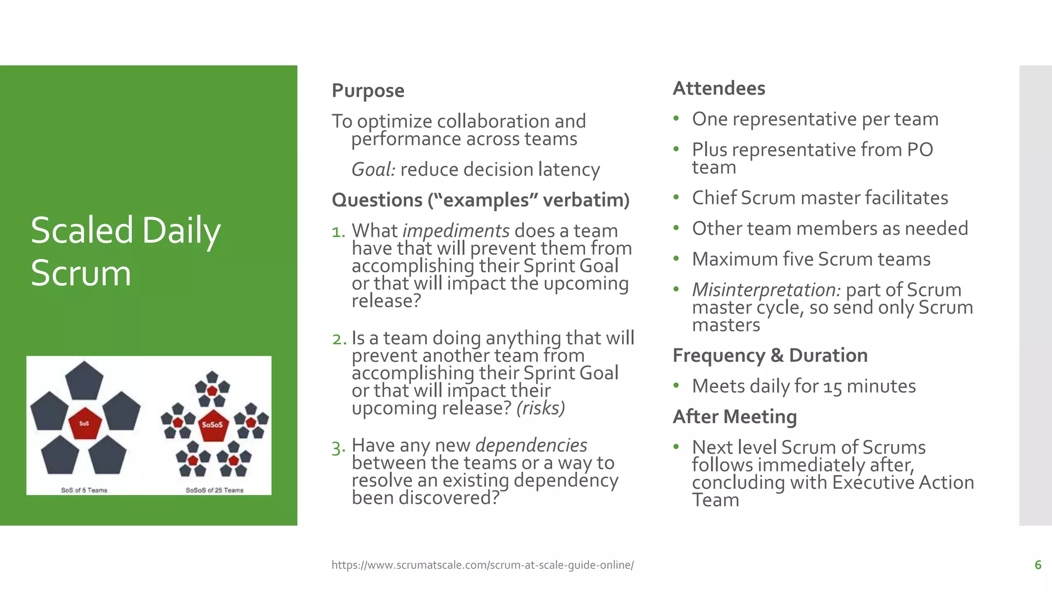 Scrum of Scrums Patterns Library | PPTX