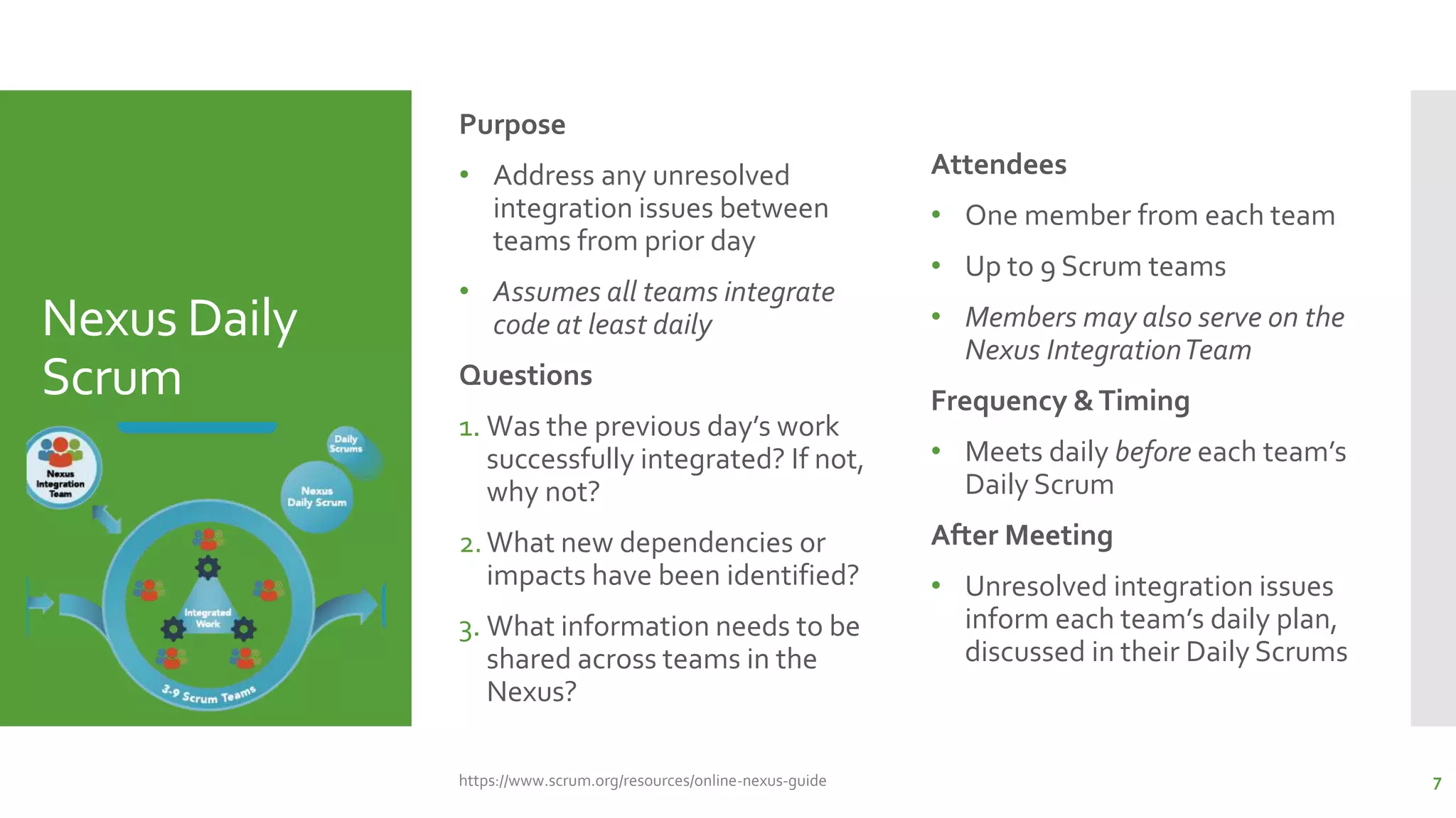 Scrum of Scrums Patterns Library | PPTX